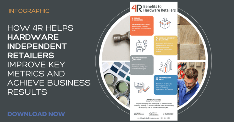 What Hardware Clients can Expect - 4R Systems